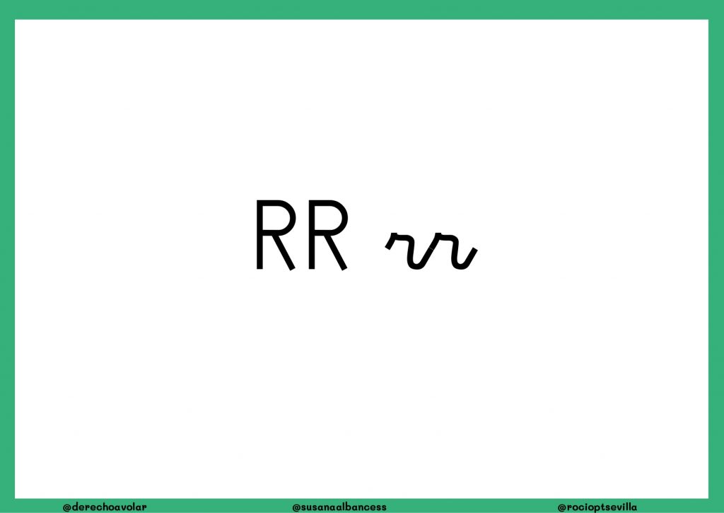 Método lectoescritura el mundo de las letras letra RR rr (14 letras publicadas) - Orientacion ...