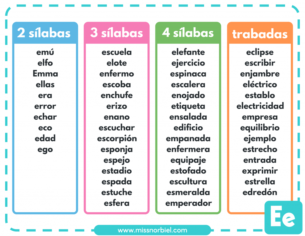 Listado de Palabras con la letra e-E + flashcard - Orientacion Andujar