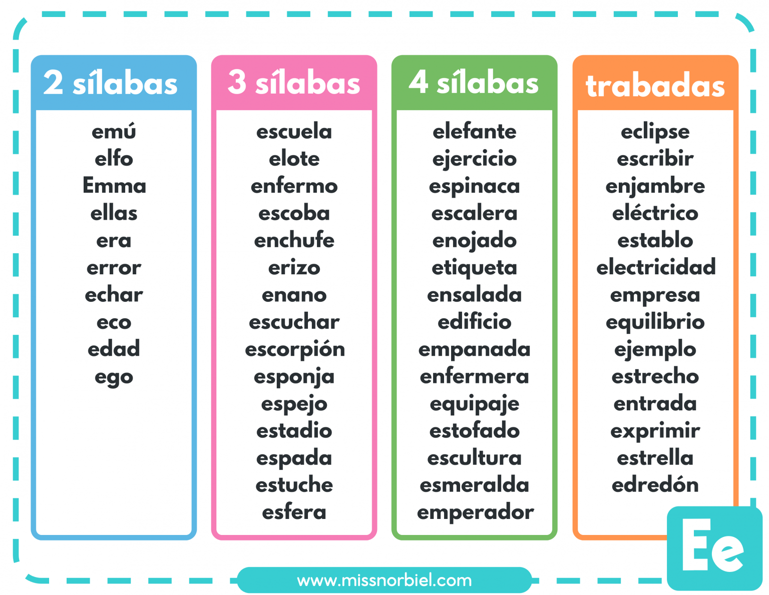 Listado de Palabras con la letra e-E + flashcard - Orientacion Andujar