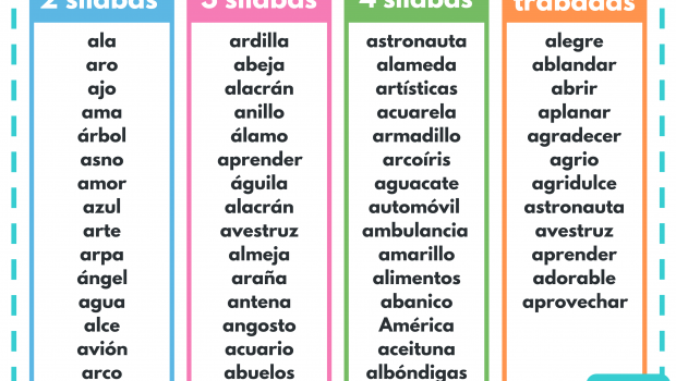 palabras con la a_miss norbiel - Orientación Andújar - Recursos Educativos