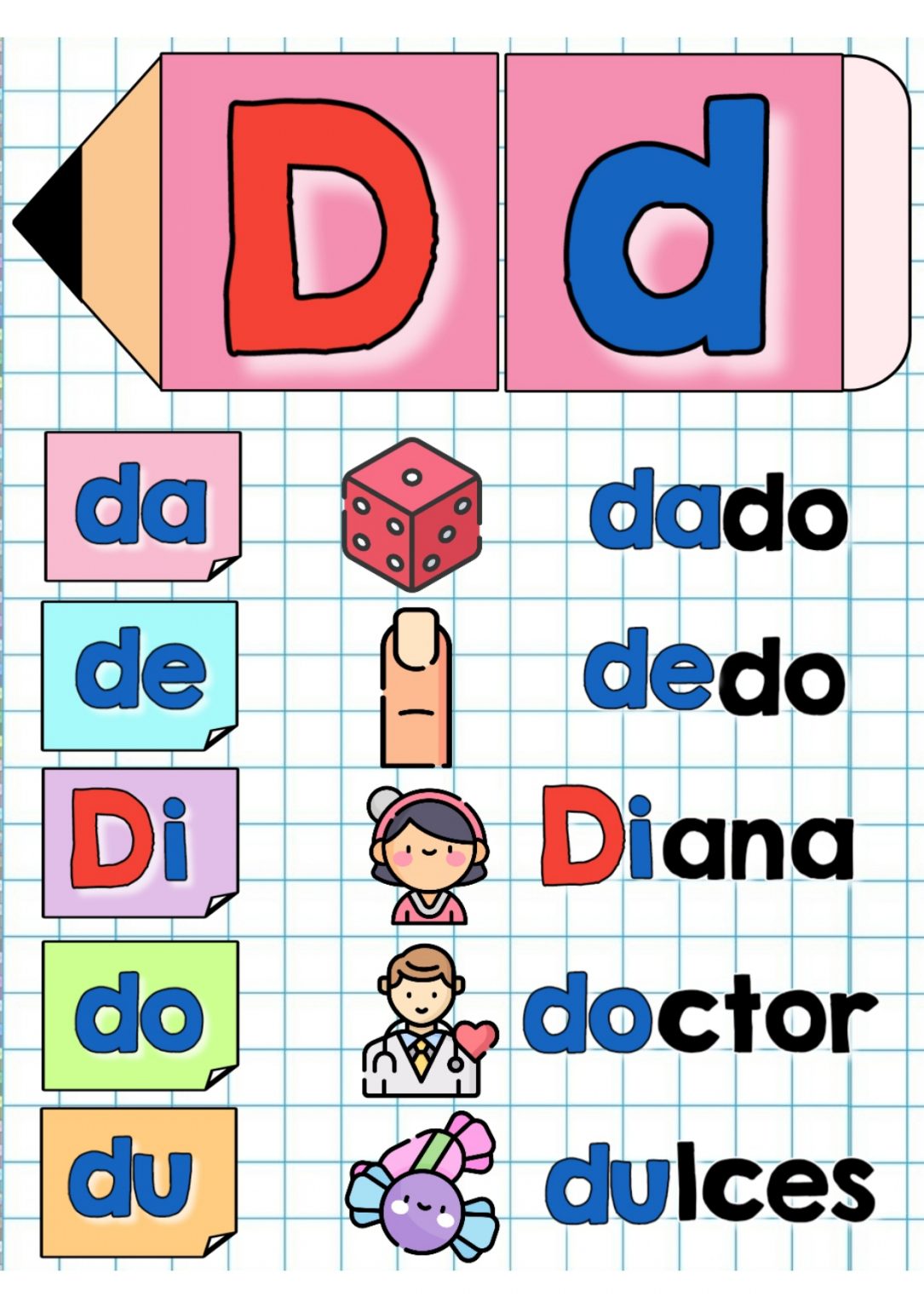 Abecedario silábico para decorar la clase curso 2023-2024 - Orientacion ...