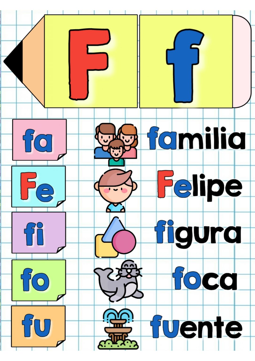 Abecedario silábico para decorar la clase curso 2023-2024 - Orientacion ...