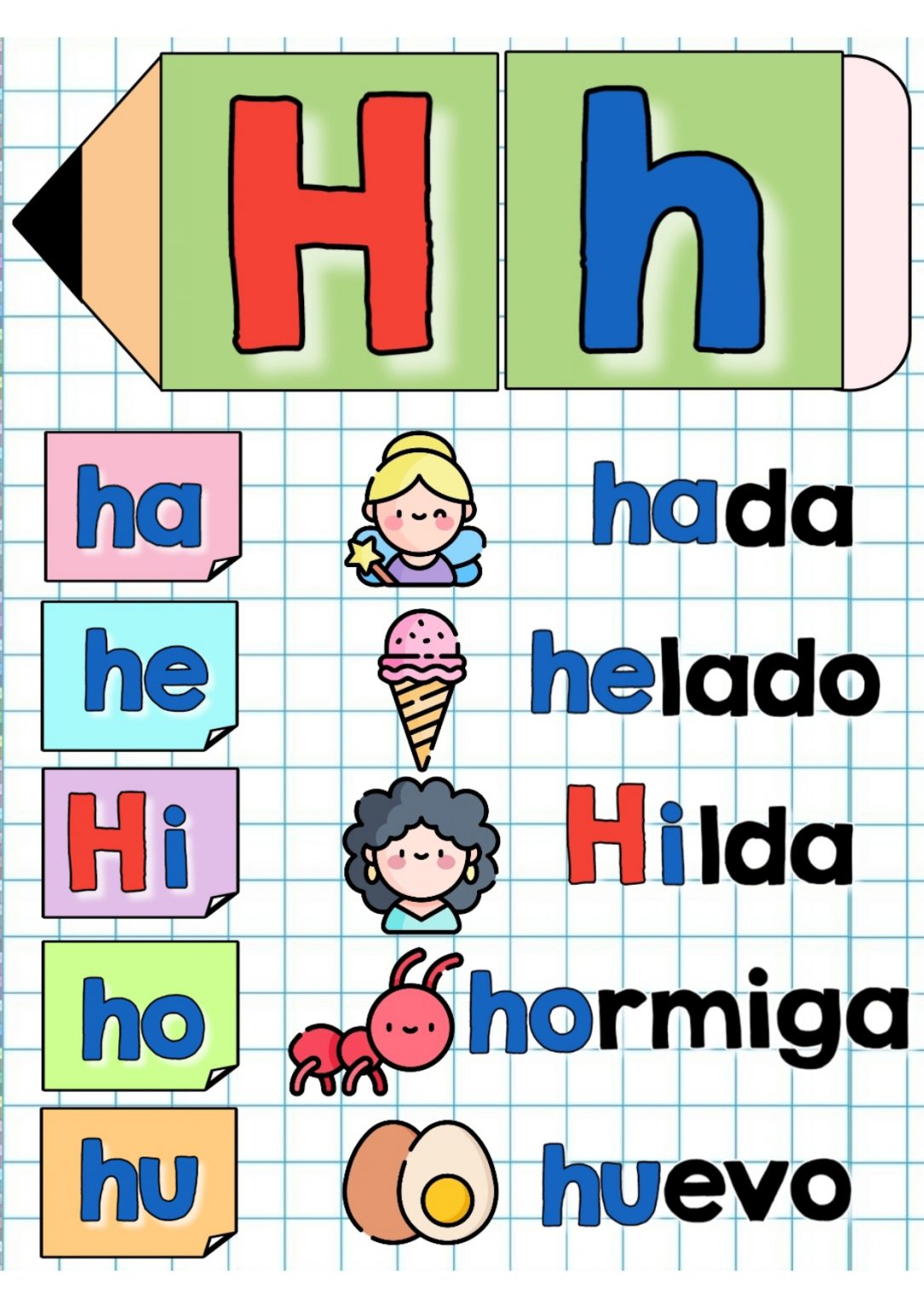 Abecedario silábico para decorar la clase curso 2023-2024 - Orientacion ...