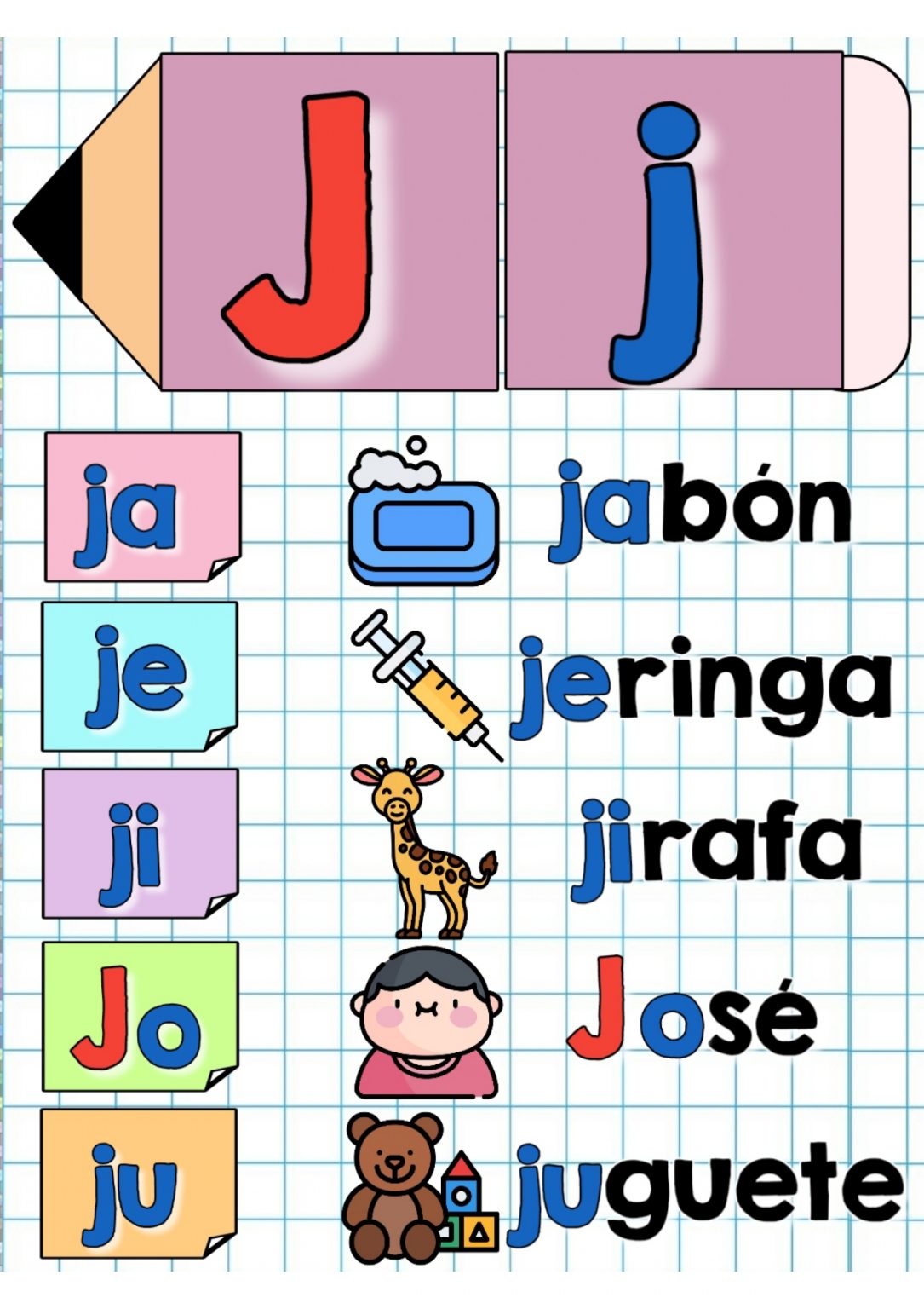 Abecedario silábico para decorar la clase curso 2023-2024 - Orientacion ...