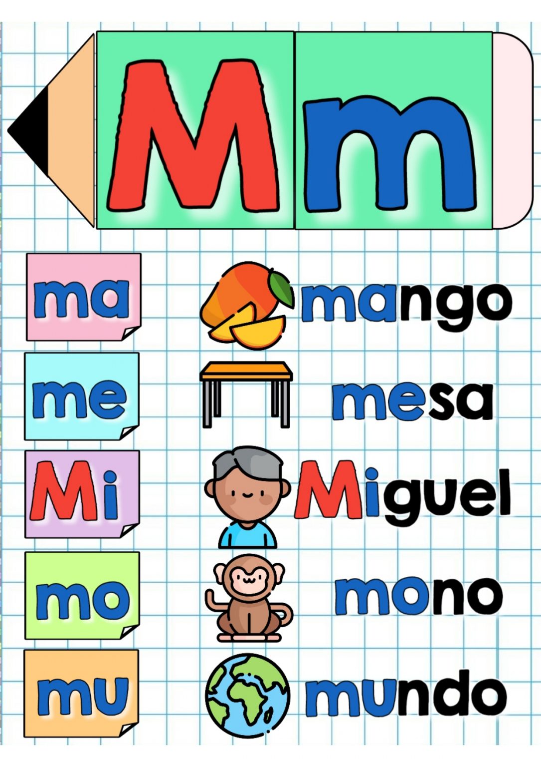 Abecedario silábico para decorar la clase curso 2023-2024 - Orientacion ...