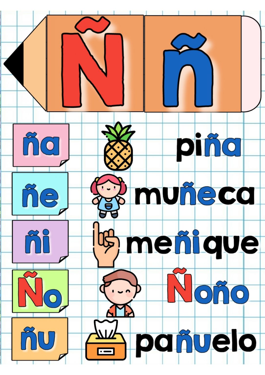 Abecedario silábico para decorar la clase curso 2023-2024 - Orientacion ...