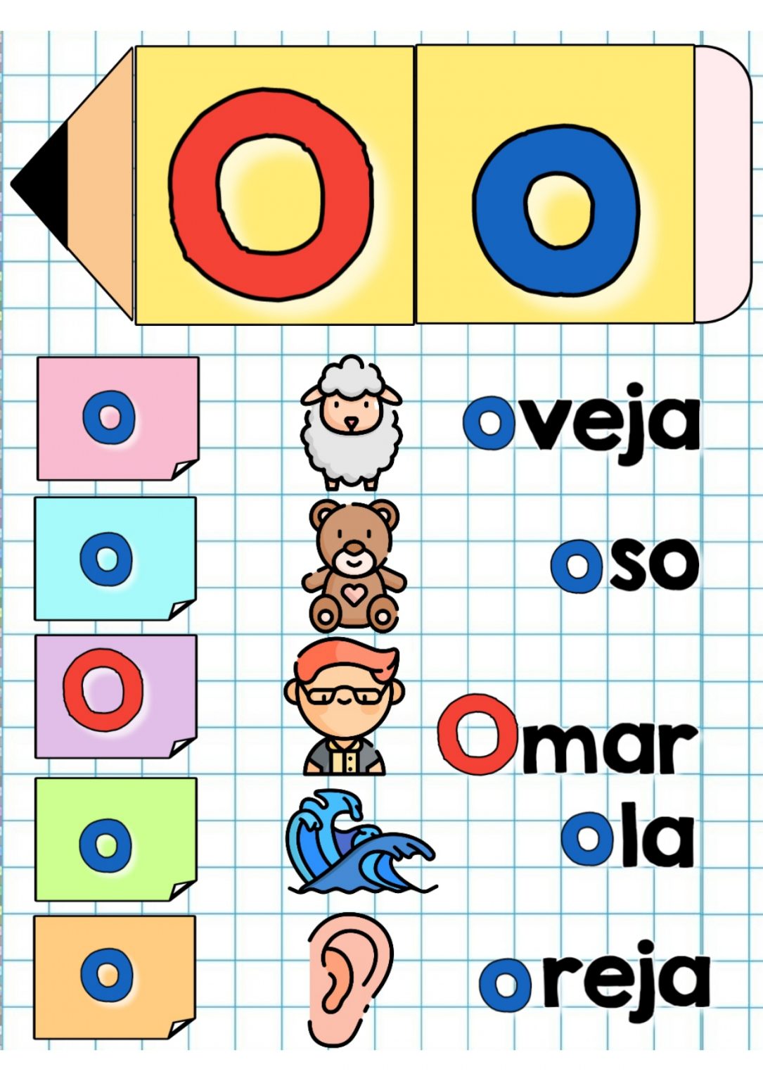 Abecedario silábico para decorar la clase curso 2023-2024 - Orientacion ...