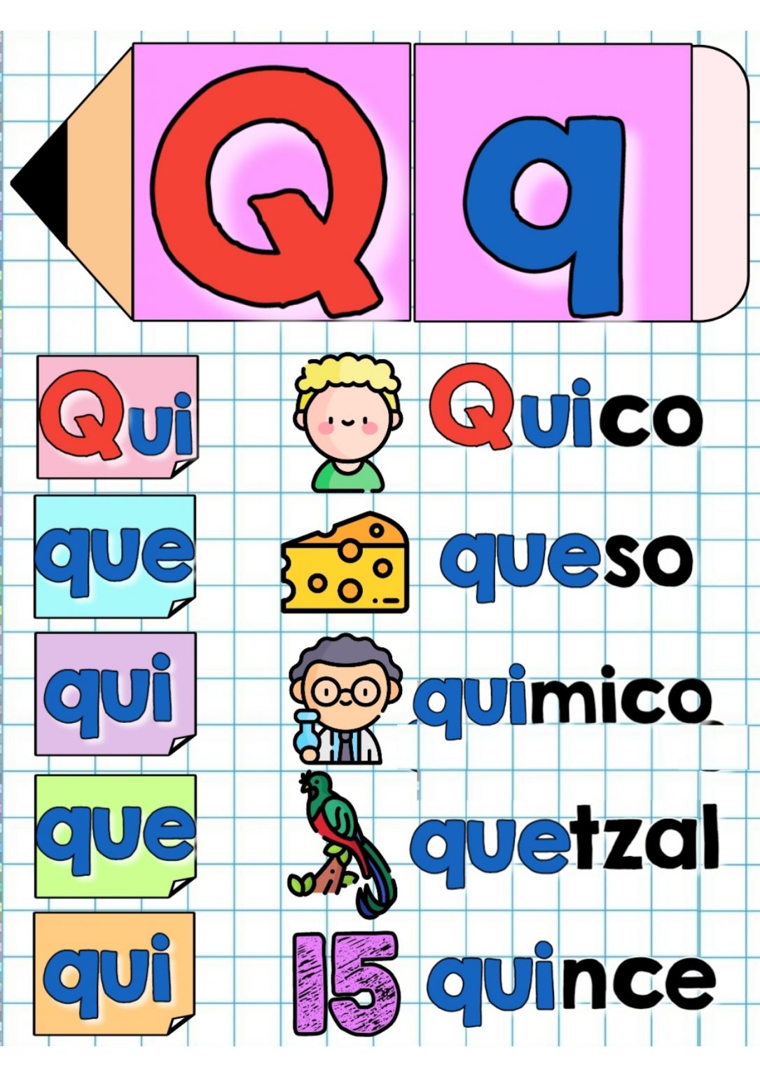 Abecedario silábico para decorar la clase curso 2023-2024 - Orientacion ...