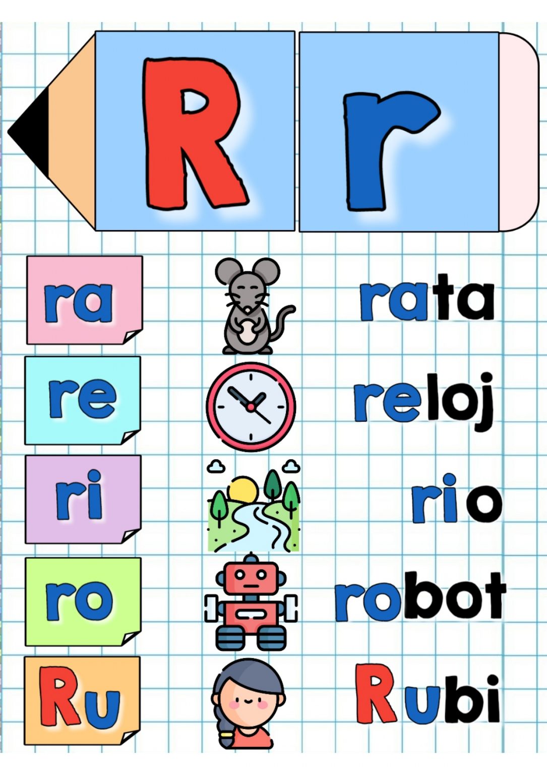 Abecedario silábico para decorar la clase curso 2023-2024 - Orientacion Andujar