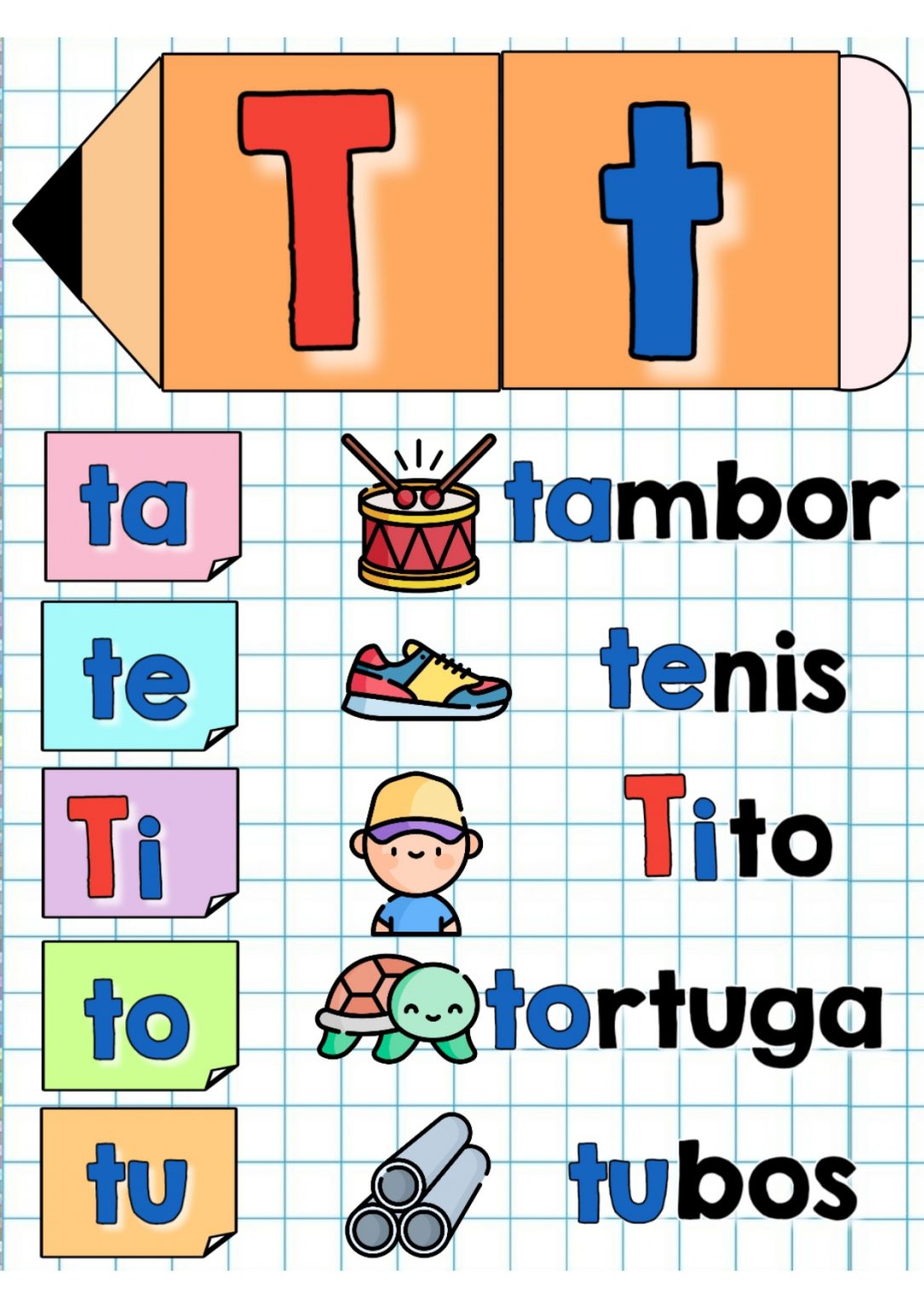 Abecedario silábico para decorar la clase curso 2023-2024 - Orientacion ...