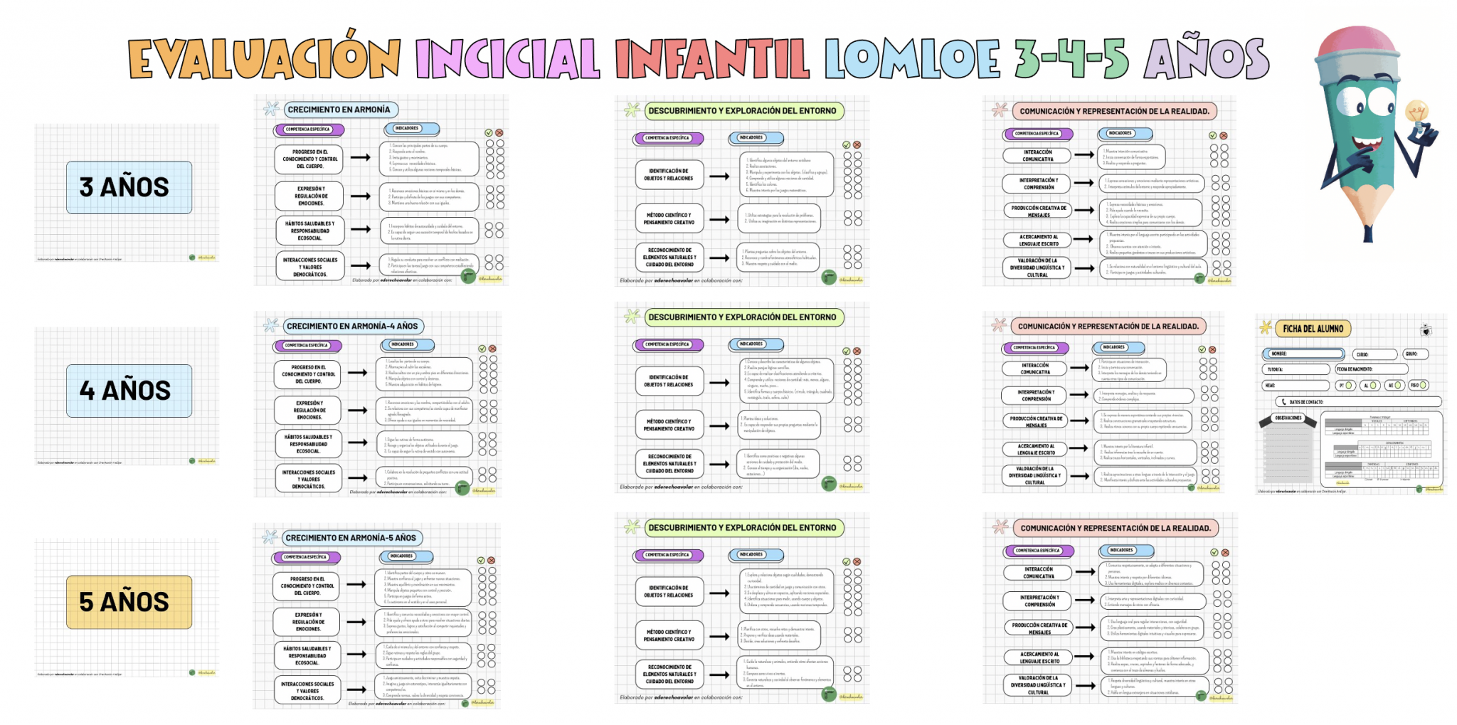 Infografía: La nueva ley educativa LOMLOE aspectos ALUMNADO NEAE ...