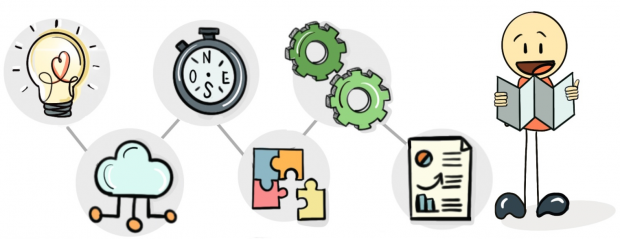 Secuencia didáctica para una Situación de Aprendizaje Video+Infografía ...