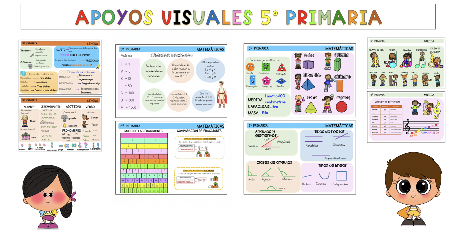 Apoyos visuales para la mesa de los alumnos, todas las áreas para cada ...