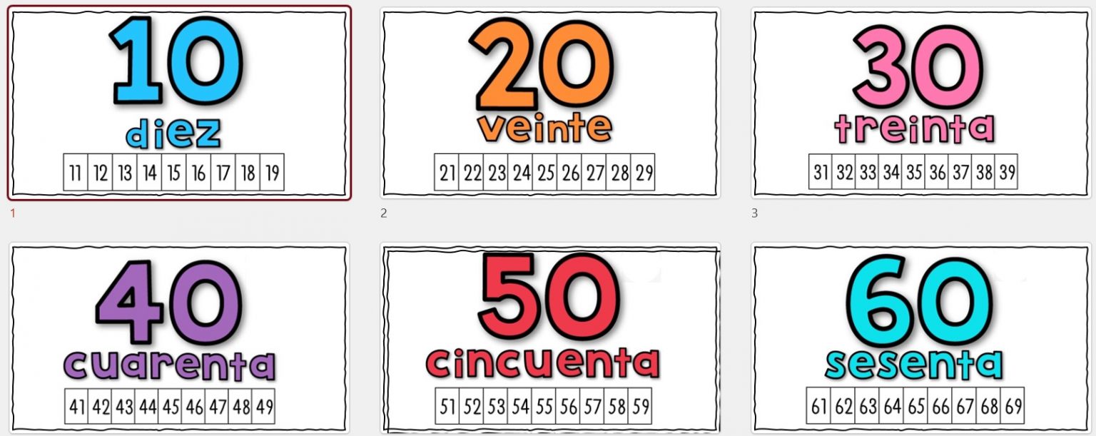 CARTELES FAMILIA DE LOS NUMEROS 2023-2024 -Orientacion Andujar