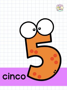 Carteles de los números 1 al 20 para decorar tu clase referentes ...