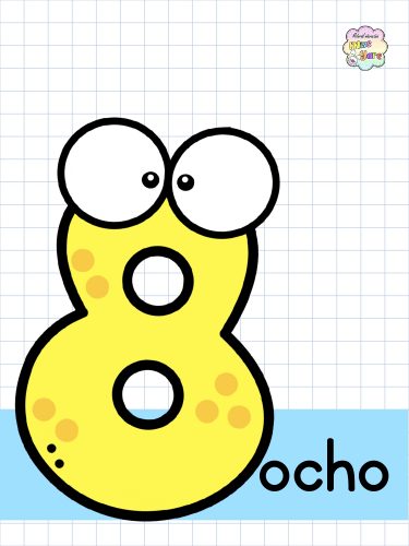 Carteles de los números 1 al 20 para decorar tu clase referentes ...