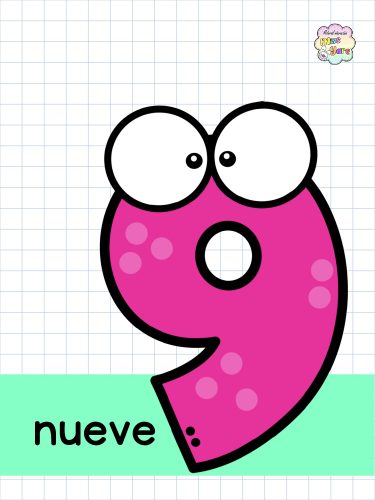 Carteles de los números 1 al 20 para decorar tu clase referentes ...