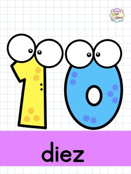 Carteles de los números 1 al 20 para decorar tu clase referentes ...