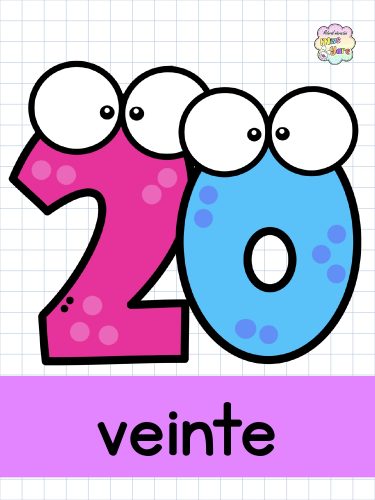 Carteles de los números 1 al 20 para decorar tu clase referentes ...