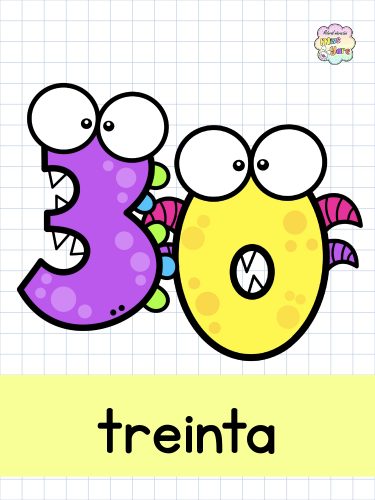 Carteles de los números 1 al 20 para decorar tu clase referentes ...