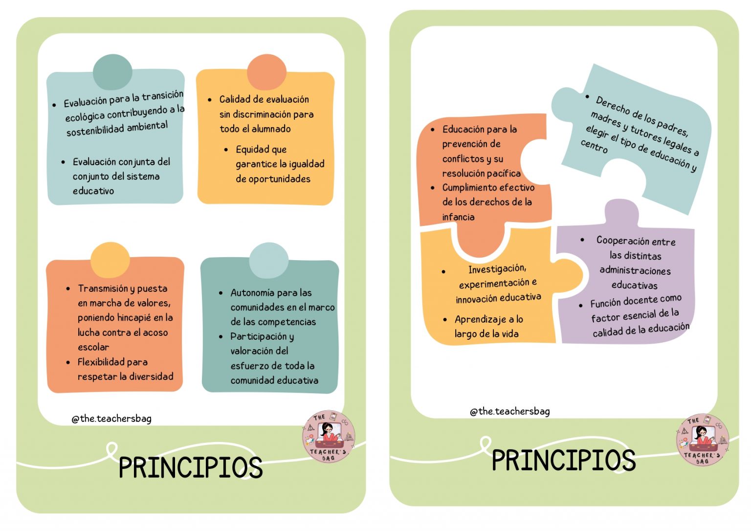 KIT SALVAVIDAS LOMLOE Y SITUACIONES DE APRENDIZAJE - Orientacion Andujar