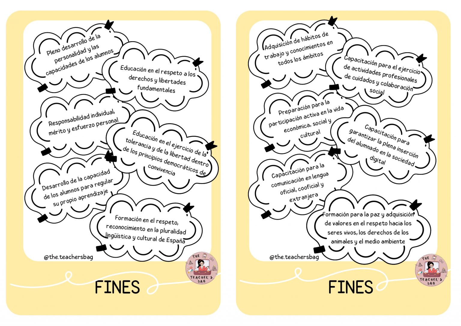 KIT SALVAVIDAS LOMLOE Y SITUACIONES DE APRENDIZAJE - Orientacion Andujar