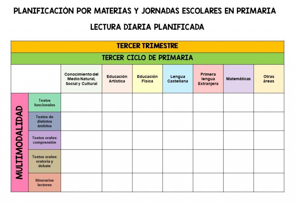 PLANTILLA DE PROGRAMACIÓN EDITABLE Lectura planificada diaria 24 junio ...
