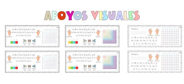 Nuevos apoyos visuales para vuestras mesas - Orientacion Andujar