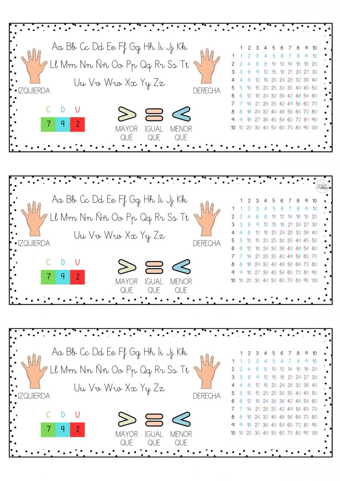 Nuevos apoyos visuales para vuestras mesas - Orientacion Andujar