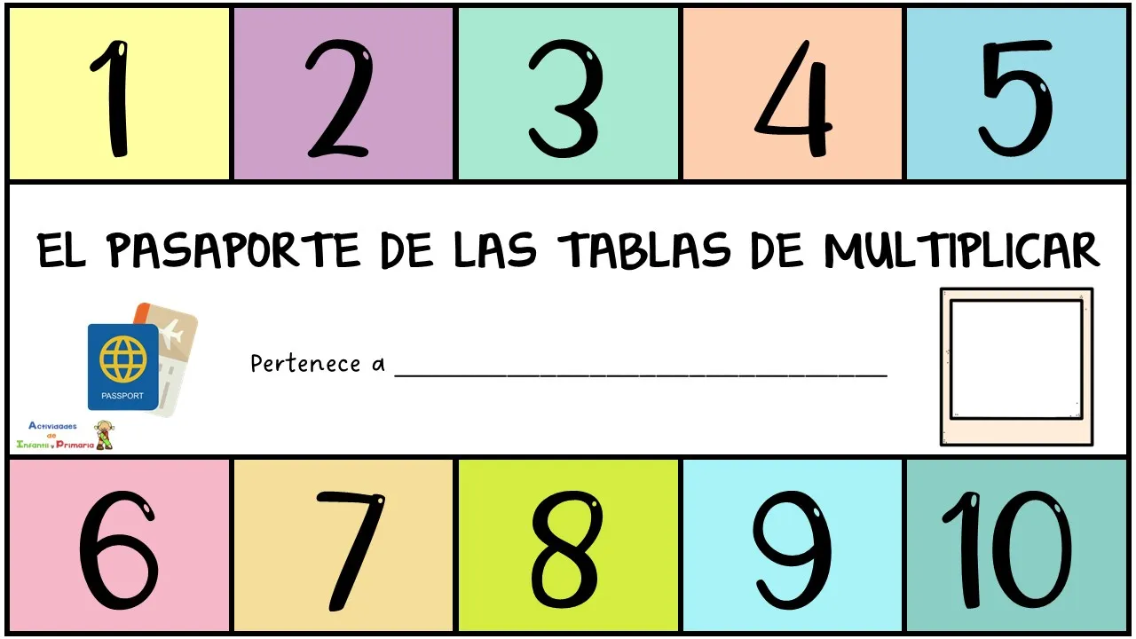 Tablas multiplicar