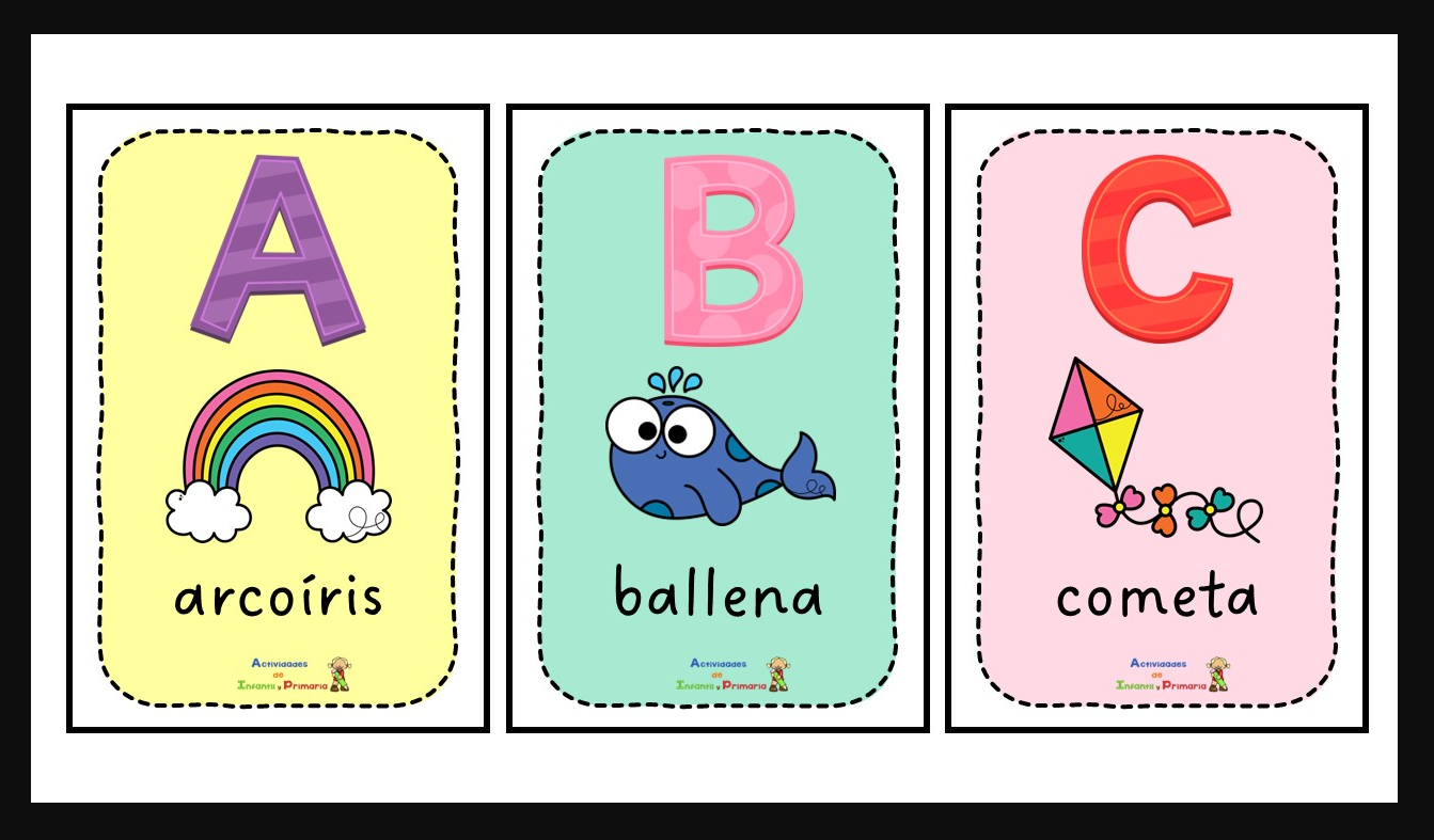 Llaverito del abecedario - Orientacion Andujar