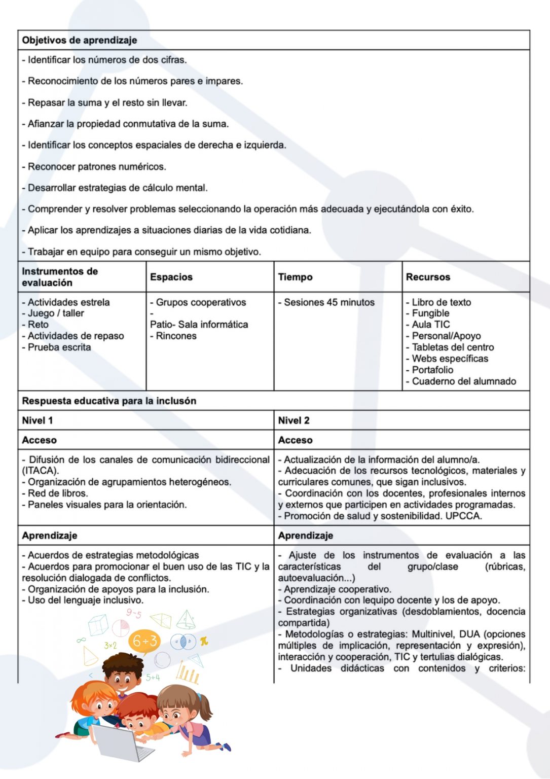3 ejemplos de situaciones de aprendizaje completas matemáticas primer ciclo -Orientacion Andujar