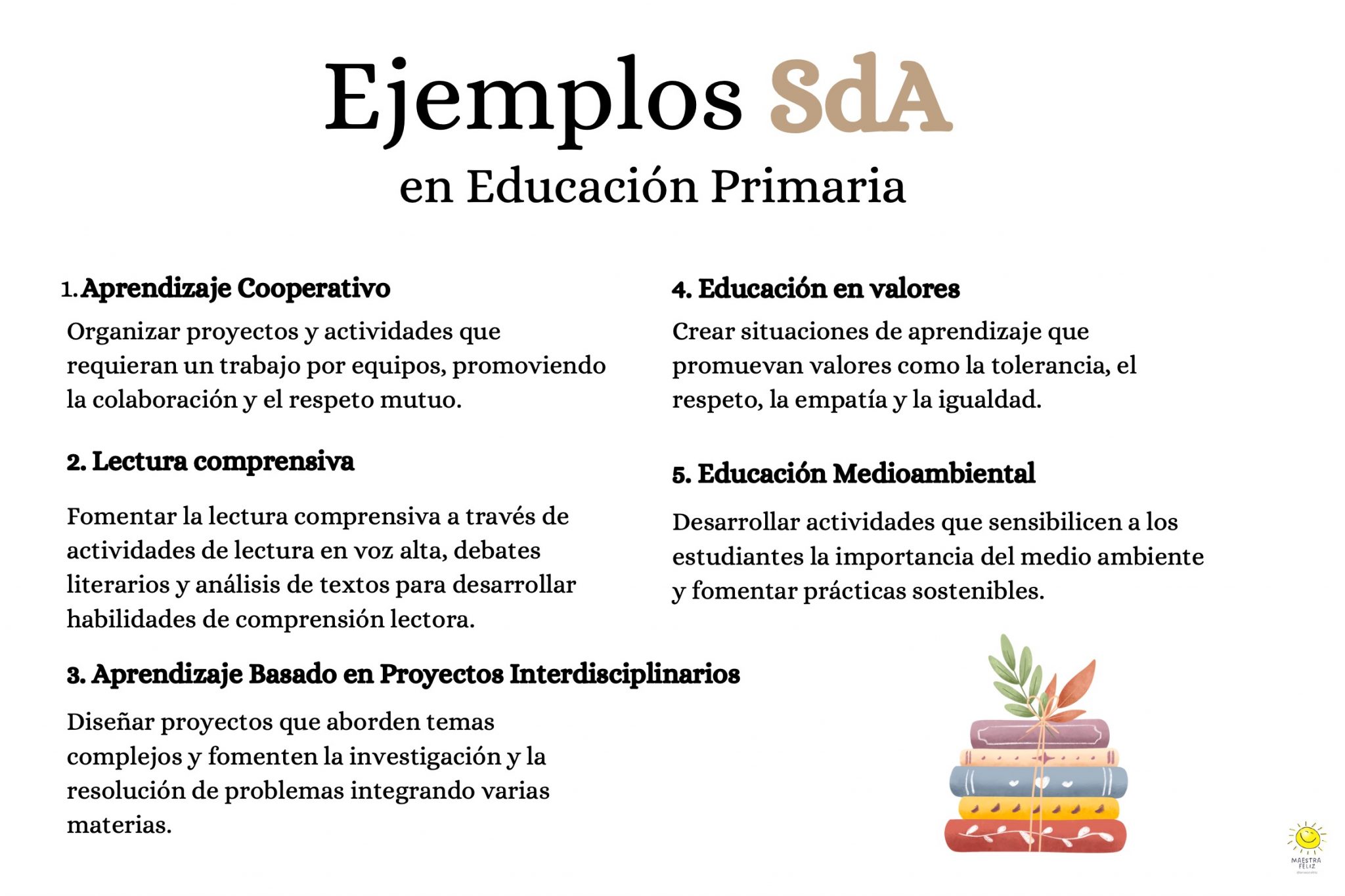 Elementos principales de una SdA y una plantilla editable -Orientacion ...