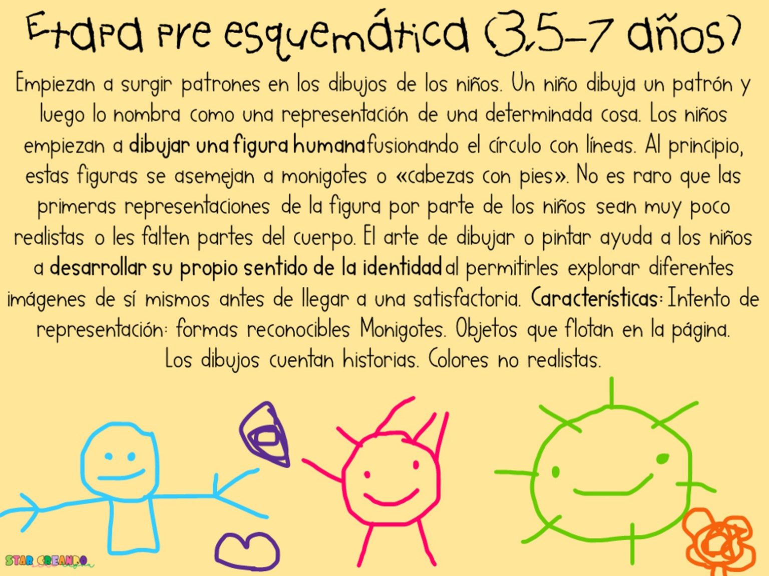 EL lápiz Las etapas del dibujo en educación infantil decora tu aula ...