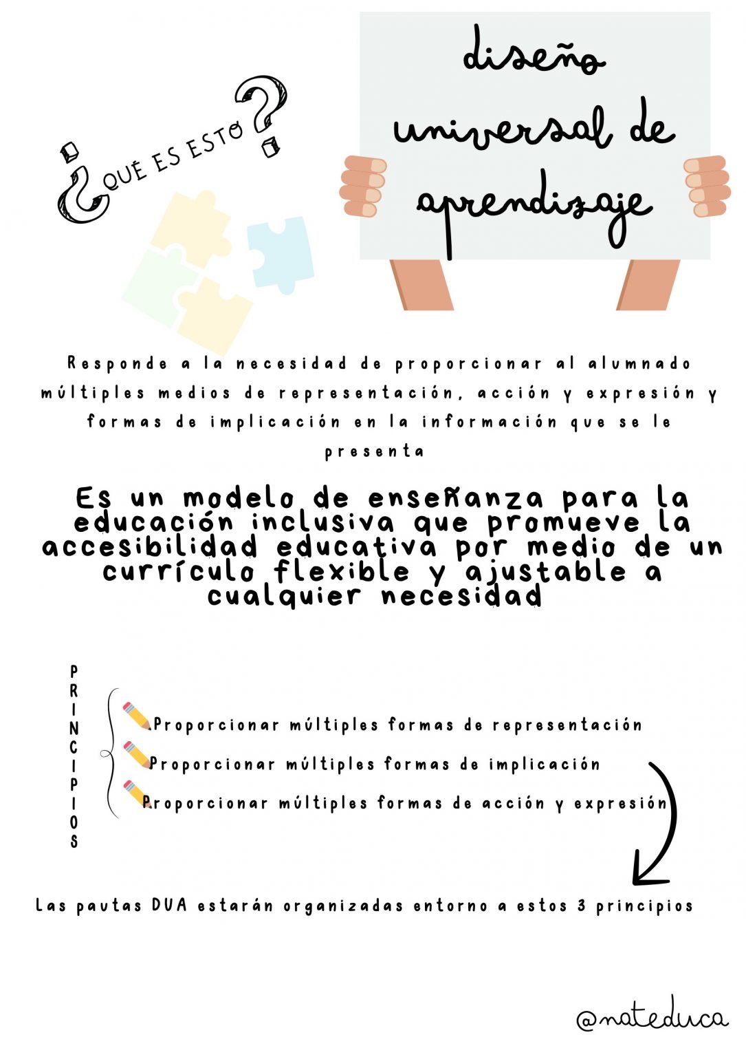 ASPECTOS CLAVE NEAE LOMLOE -Orientacion Andujar