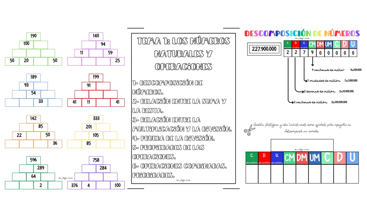 Cuaderno de actividades: Los números naturales y las operaciones ...