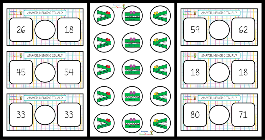 Comparación de números con los signos mayor menor e igual -Orientacion ... Comparación de números con los signos mayor menor e igual -Orientacion ...