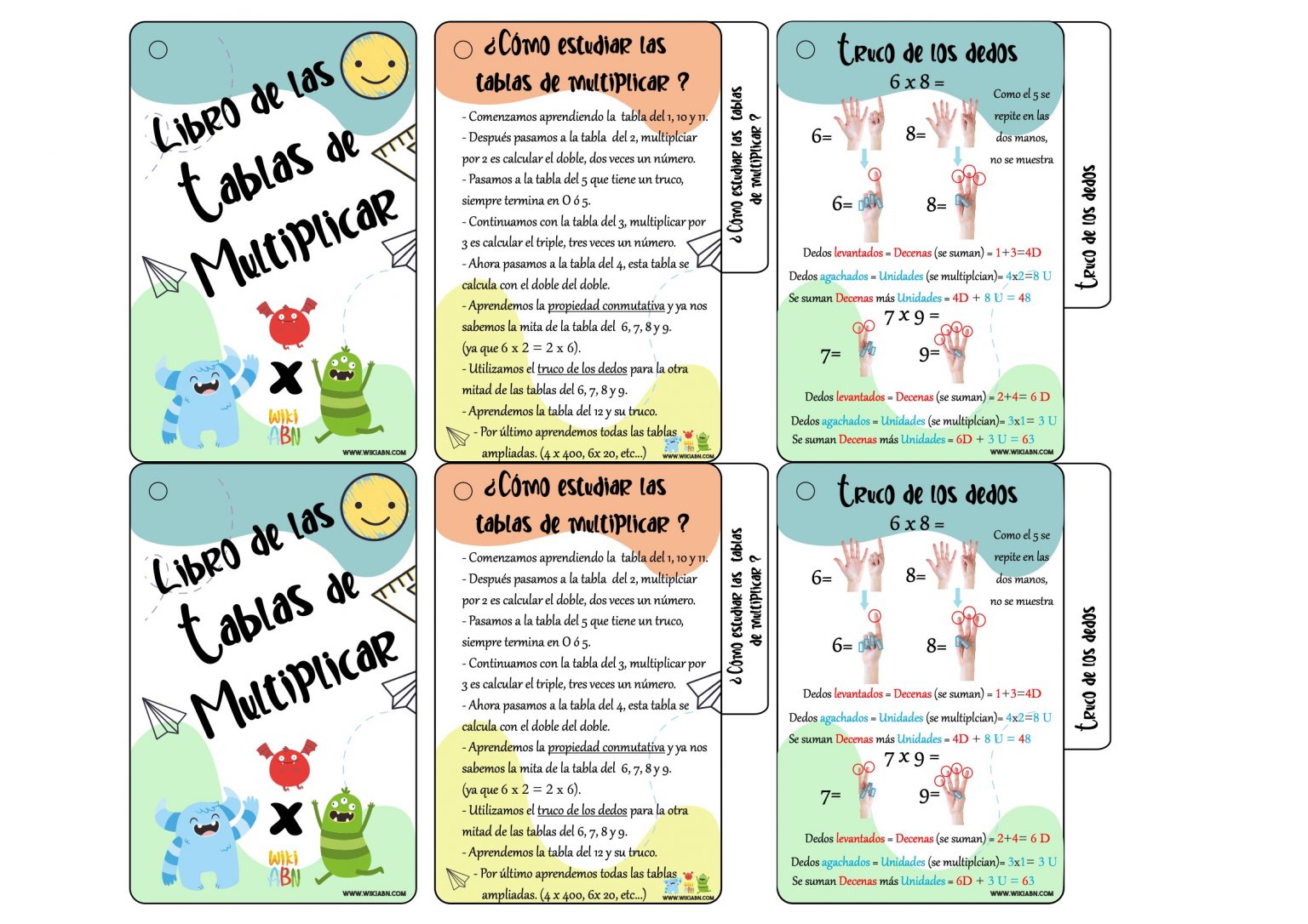 Libro Flipbook de las Tablas de Multiplicar HASTA EL 12 -Orientacion ...