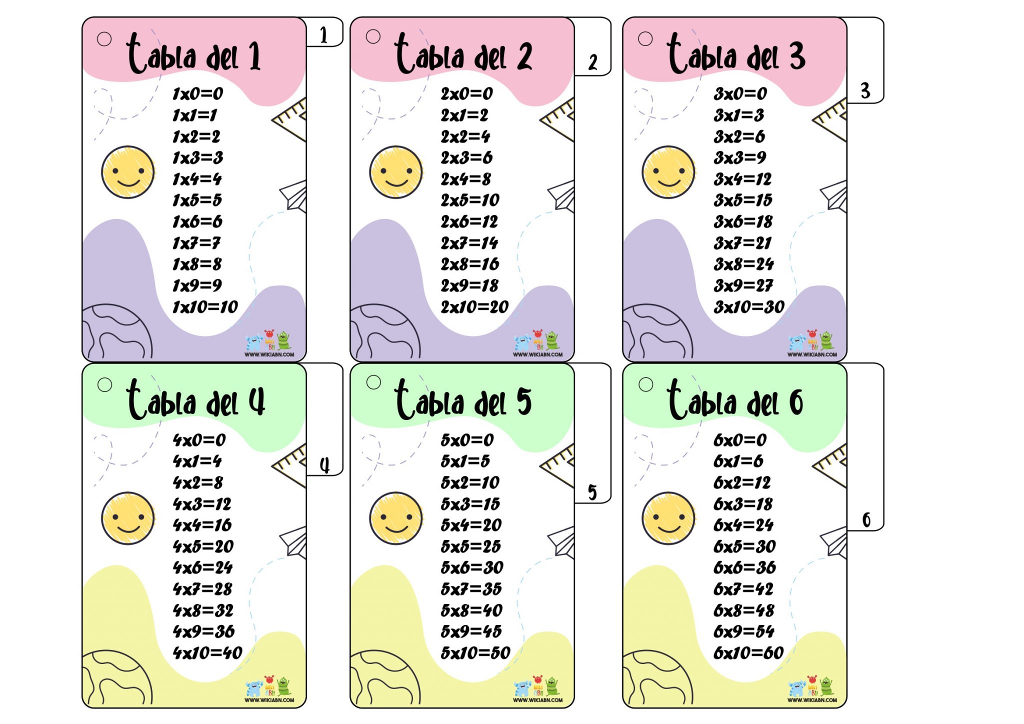Libro Flipbook de las Tablas de Multiplicar HASTA EL 12 -Orientacion ...