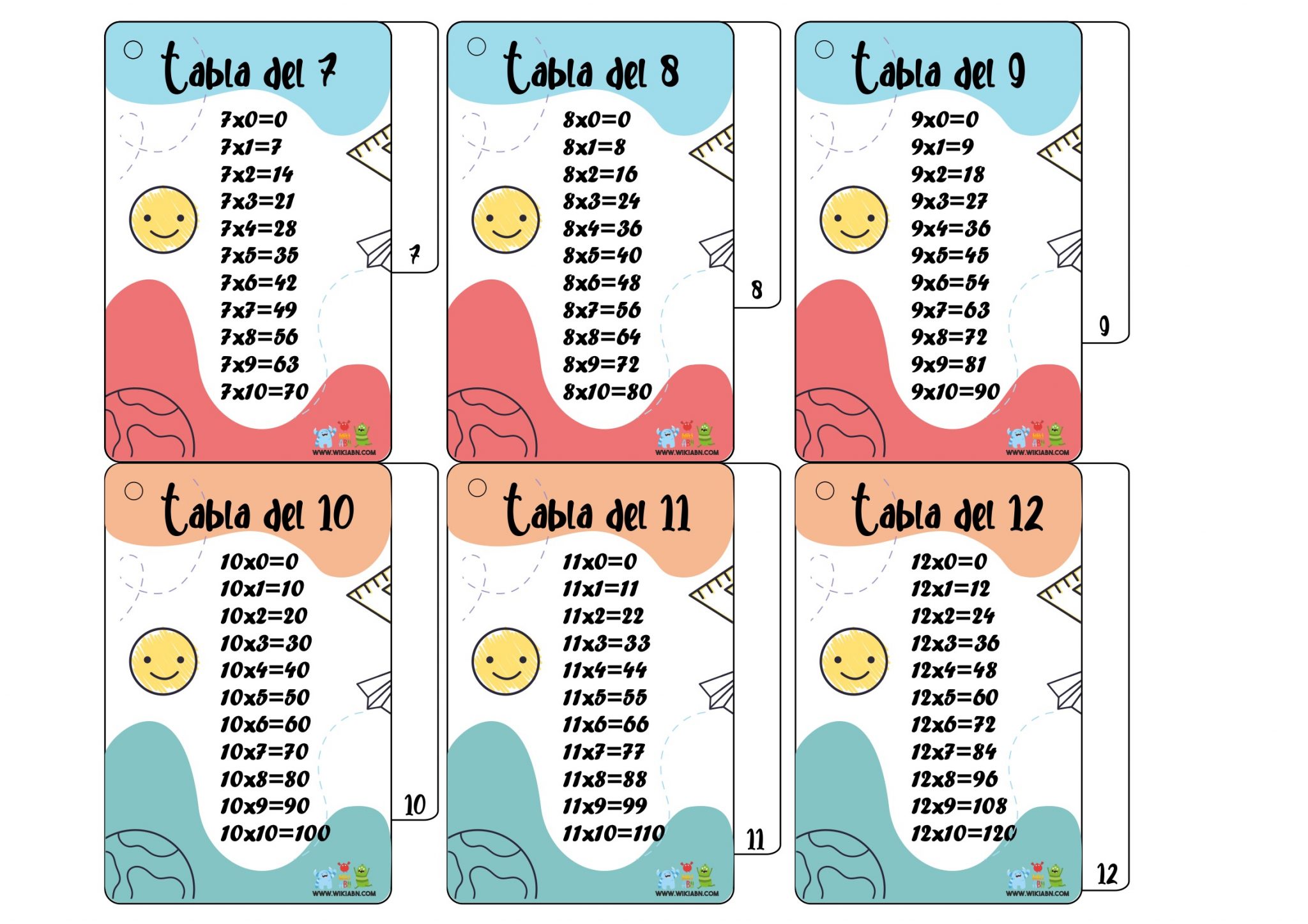 Libro Flipbook de las Tablas de Multiplicar HASTA EL 12 -Orientacion ...