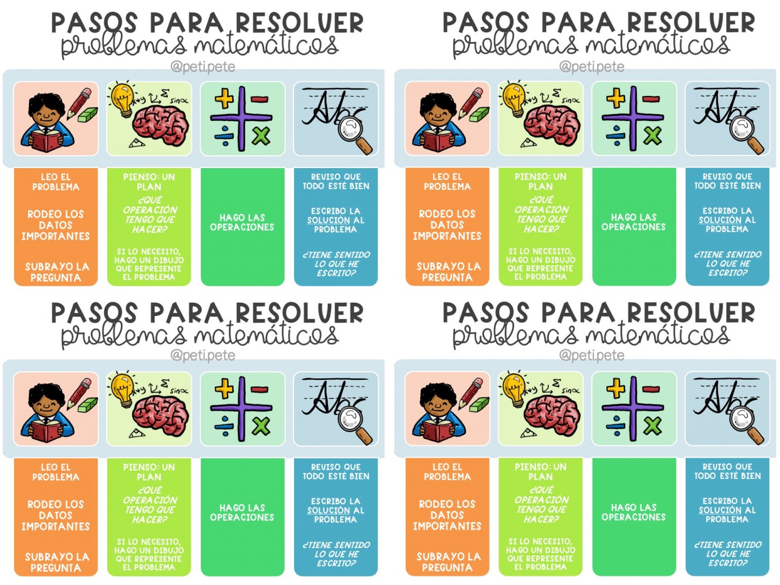 PASOS PARA RESOLVER PROBLEMAS Y PALABRAS CLAVE -Orientacion Andujar