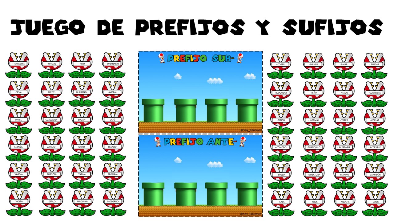 Los Sufijos En Espaol Sufijos Prefijos Los Sufijos