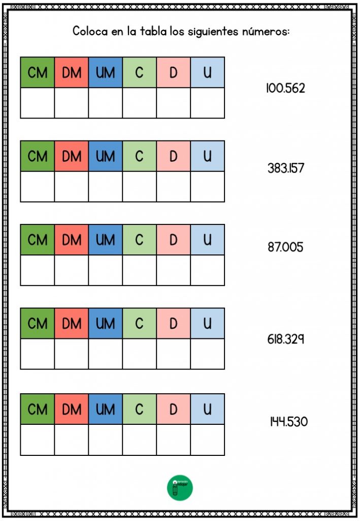 Fichas para trabajar el valor posicional de un número -Orientacion Andujar