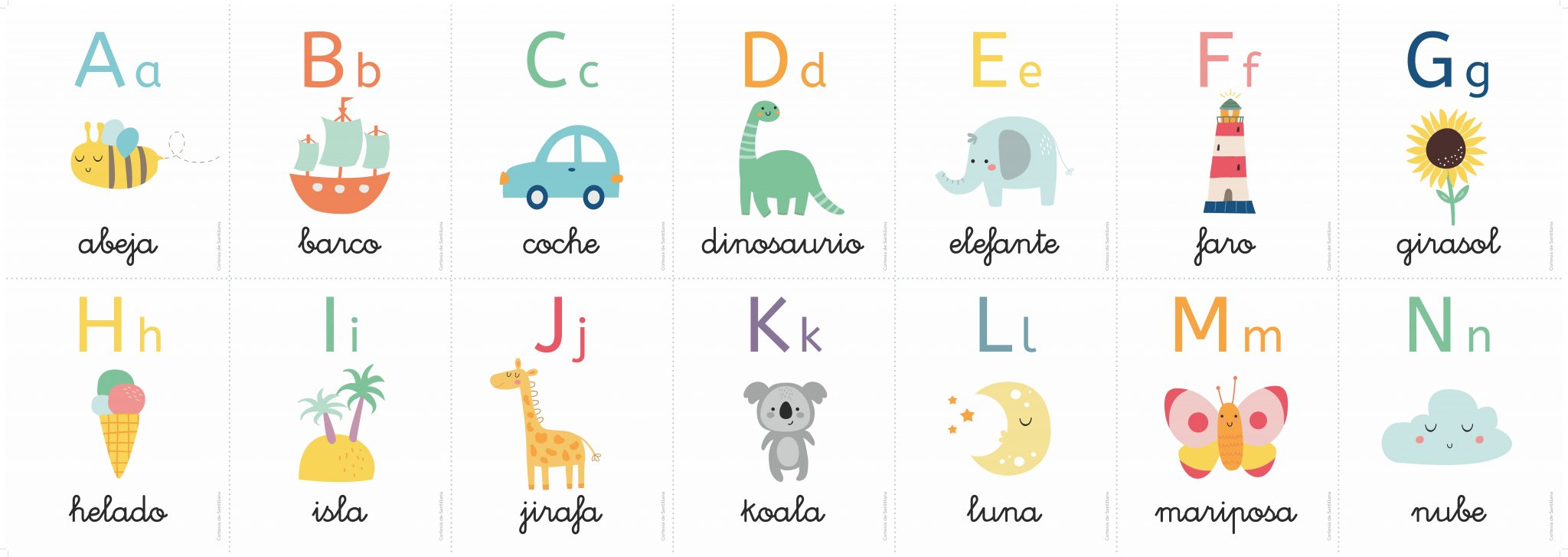 Friso abecedario castellano para poner en el aula + láminas a4 ...