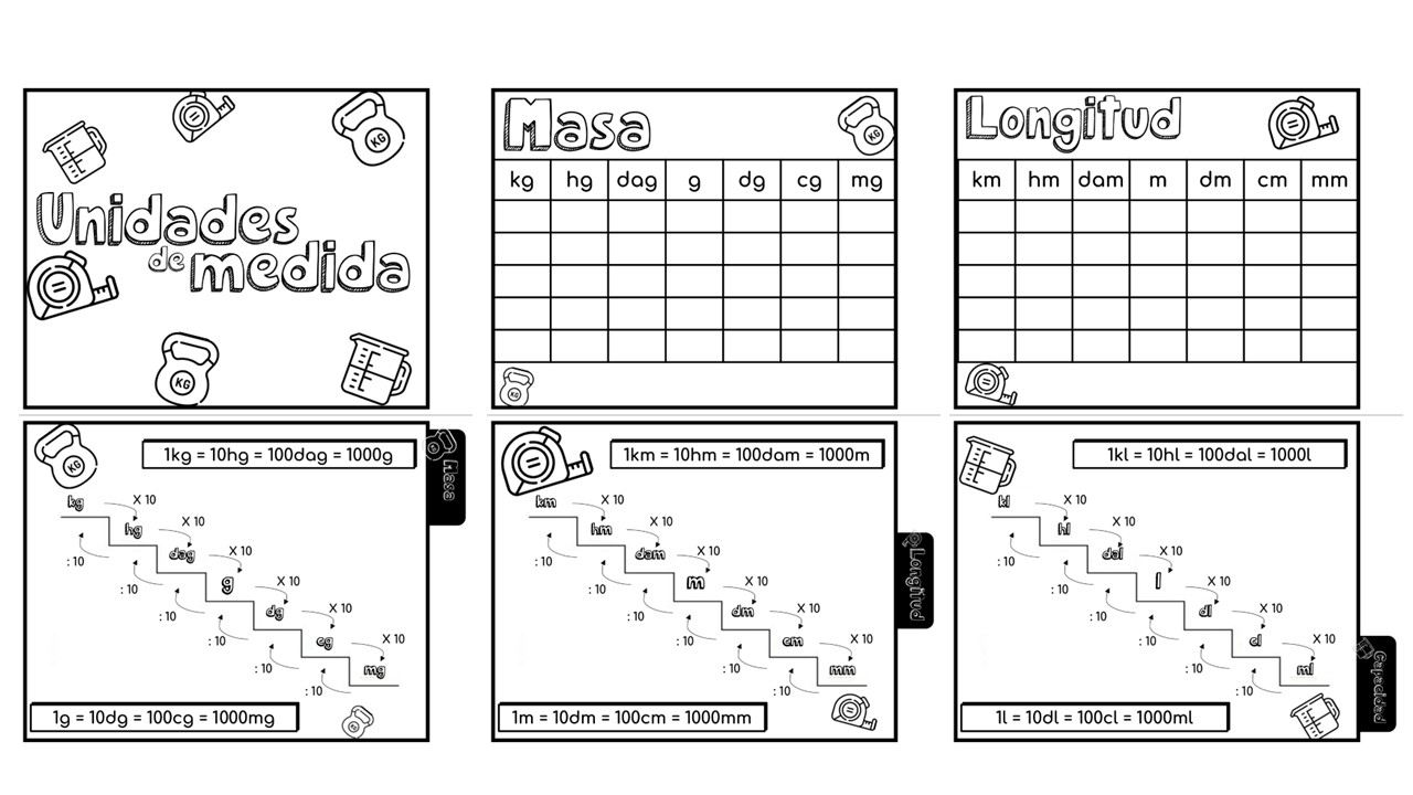 Hojas De Trabajo Sobre Unidades De Medida Comunes Medidas De Longitud,
