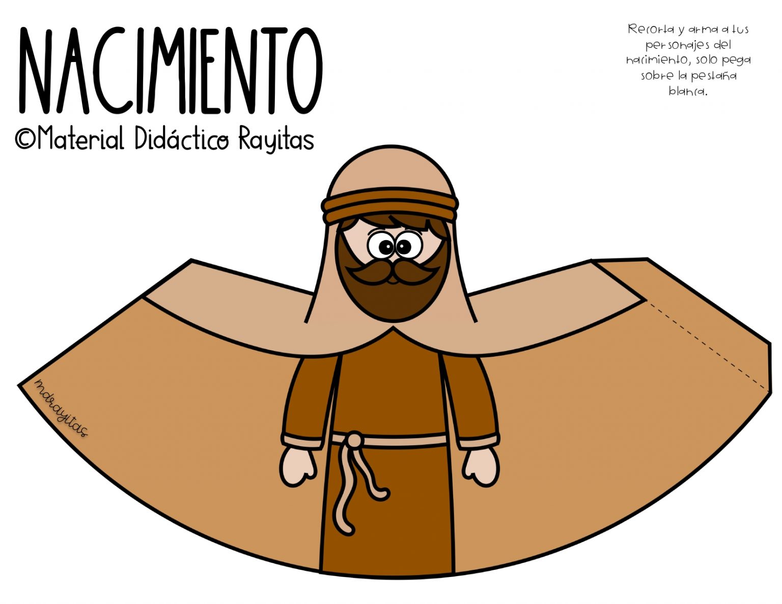 ? Crea tu Propio Nacimiento Navideño con Nuestros Kits para Imprimir ...