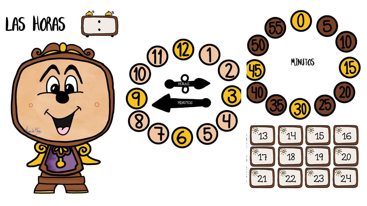 Divertido recurso manipulativo para aprender las horas en el reloj ...
