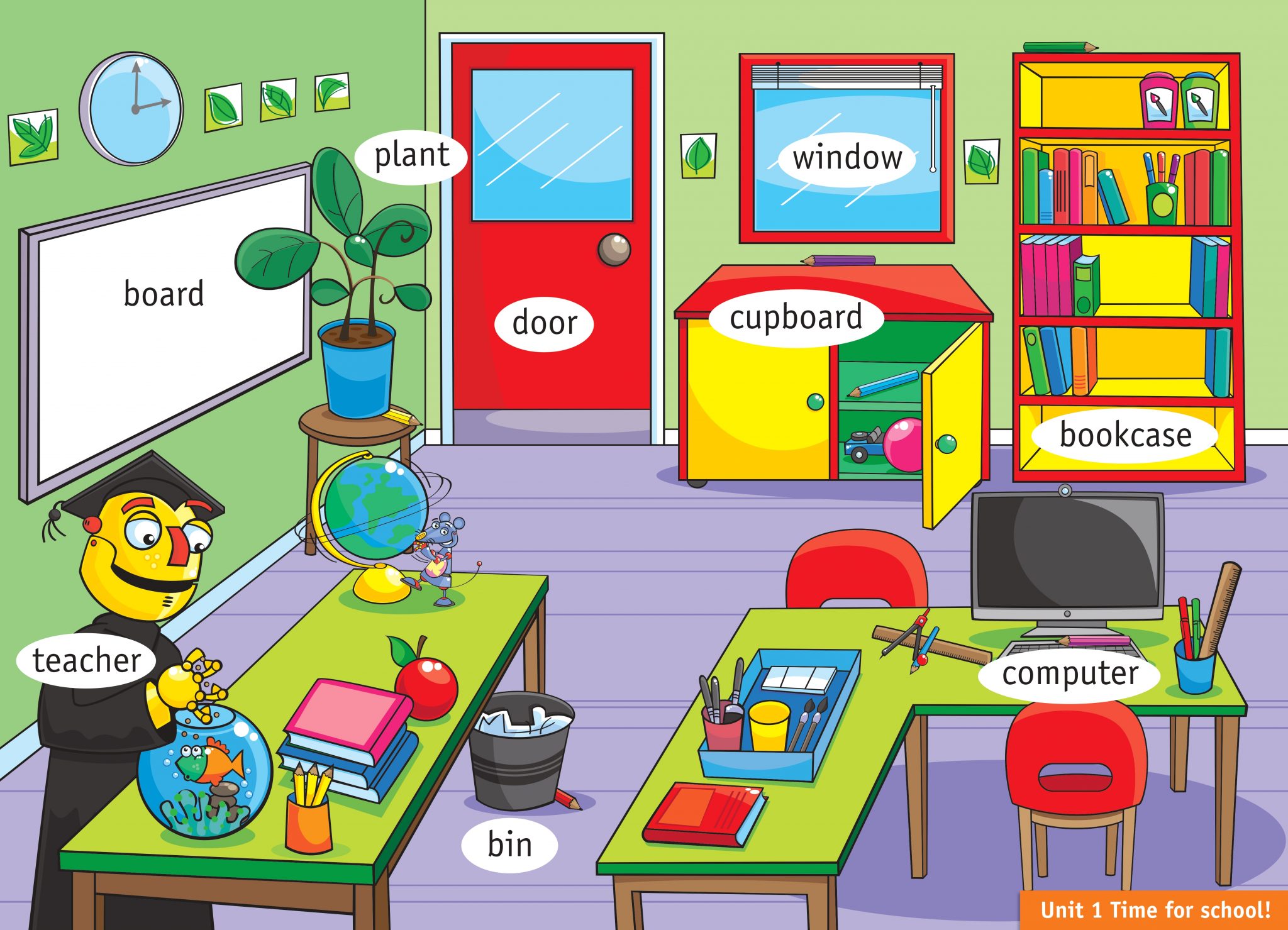 Bonitas láminas para repasar vocabulario de inglés en el primer ciclo ...