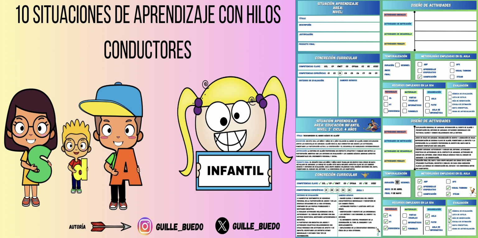 10 SITUACIONES DE APRENDIZAJE COMPLETAS PARA EDUCACIÓN INFANTIL ... 10 SITUACIONES DE APRENDIZAJE COMPLETAS PARA EDUCACIÓN INFANTIL ...