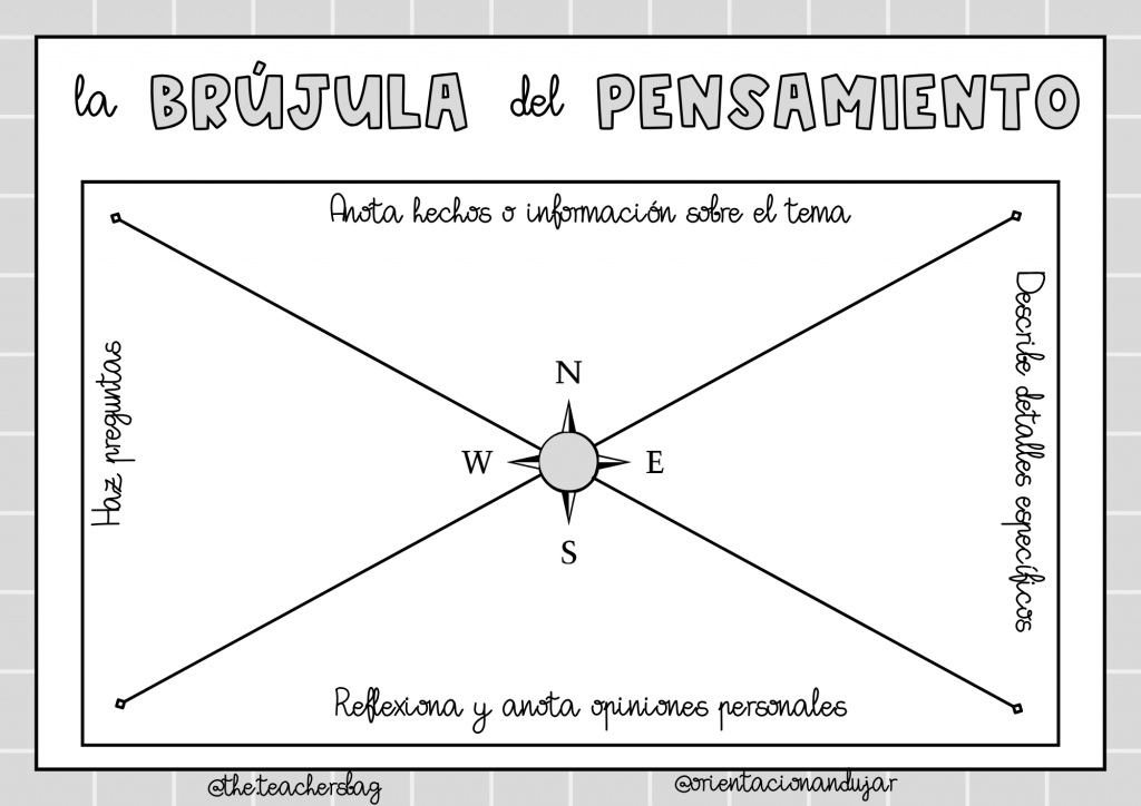 15 organizadores gráficos para trabajar diferentes rutinas de ...